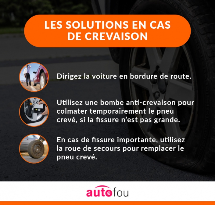 Réparer Ou Changer Le Pneu Après Une Crevaison